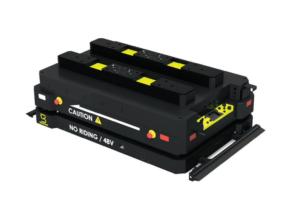 Botsync vendor profile in the Mobile Robot Directory